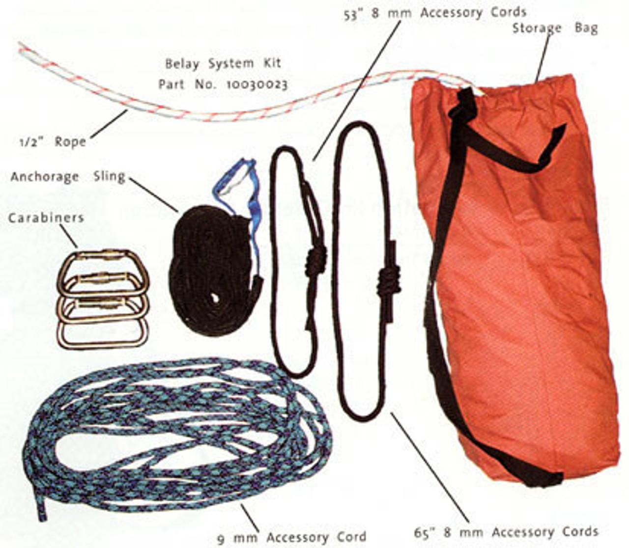 Kits de Equipo para Rescate - KING GLOVE